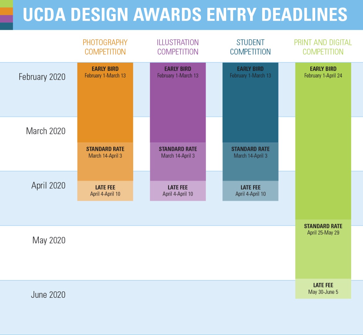 UCDA Design Awards
