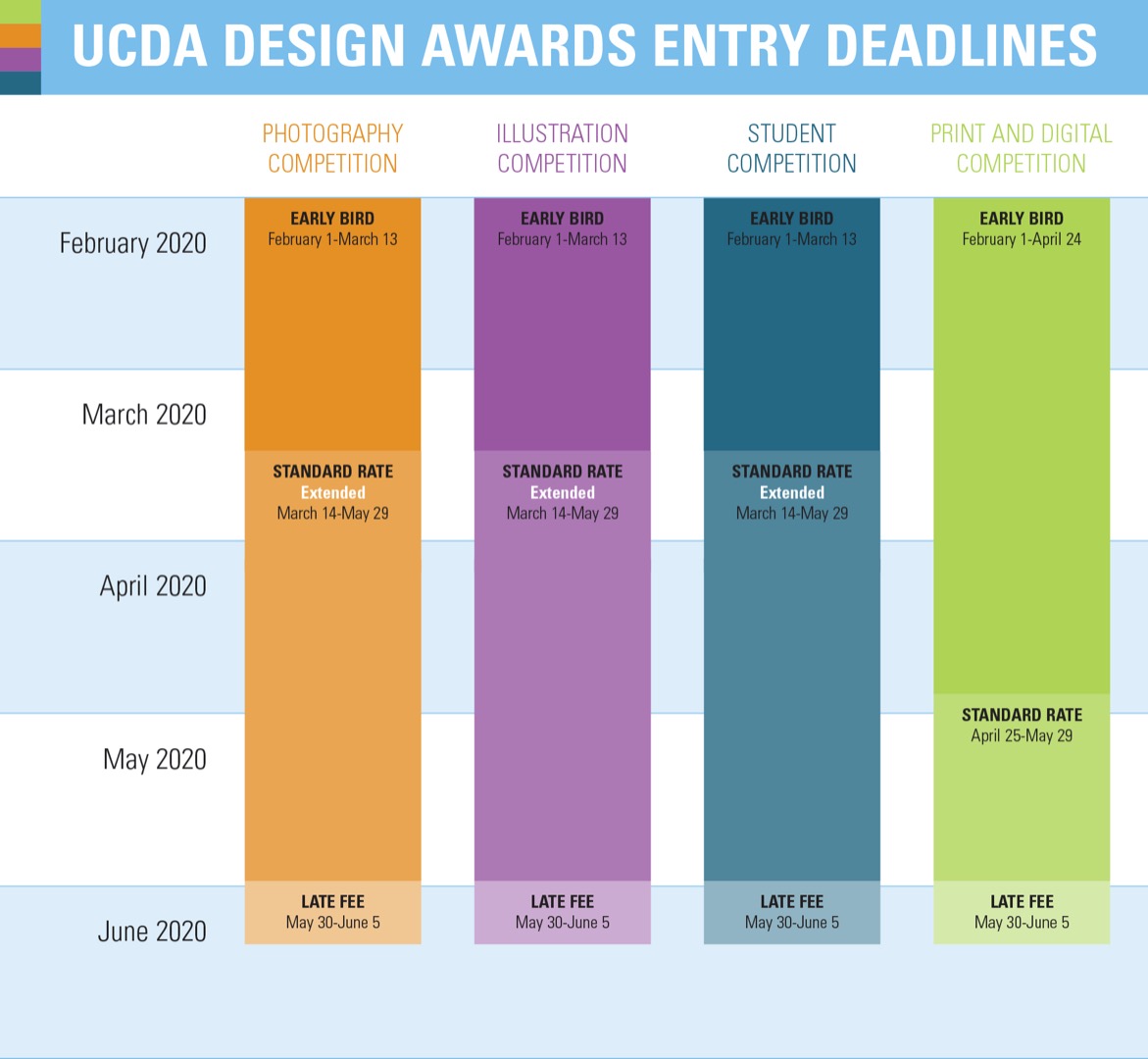 UCDA Design Awards