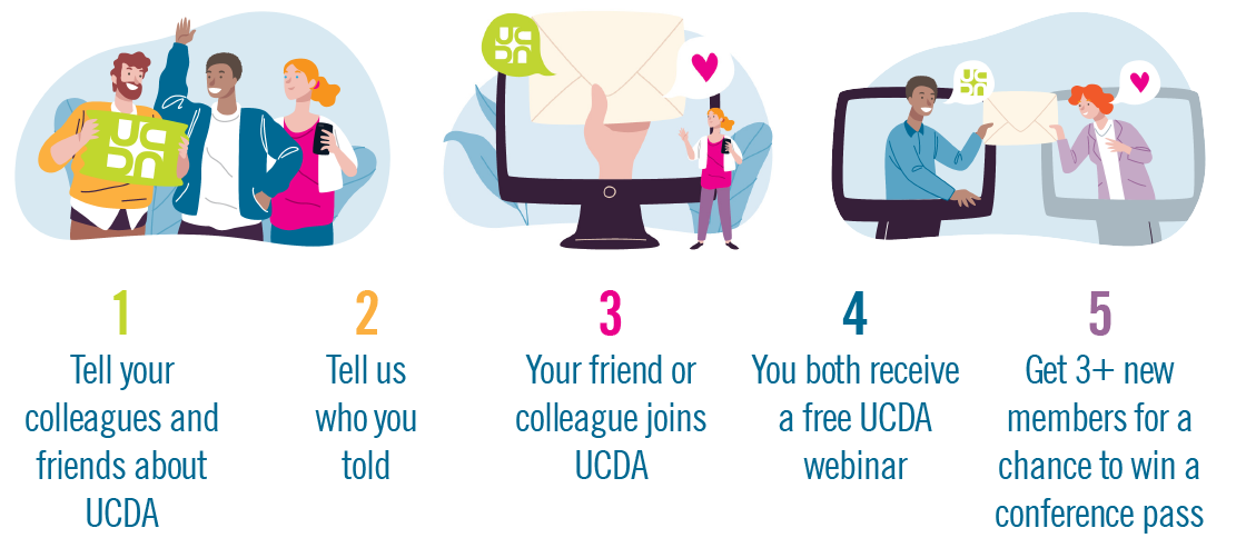UCDA Referral Program